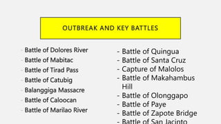 Araling Panlipunan - Philippine American War - Report.pptx
