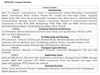 Computer Network Unit 1: Introduction, Guided and Unguided media | PPT