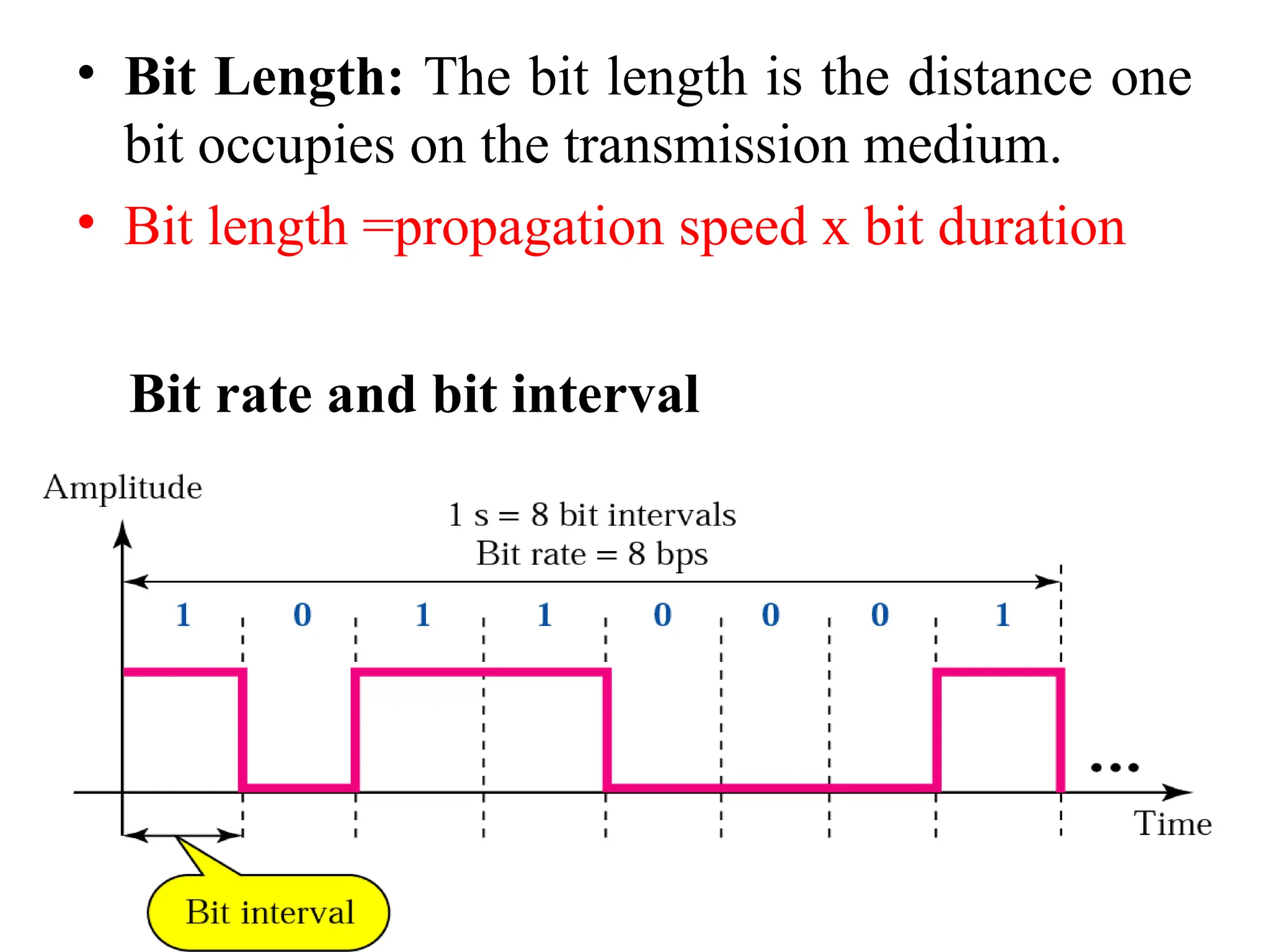 Multiplexing: FDM, TDM, CDM and WDM, Protocol Layering: ISO/OSI ...