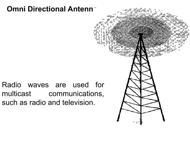 Multiplexing: FDM, TDM, CDM and WDM, Protocol Layering: ISO/OSI ...