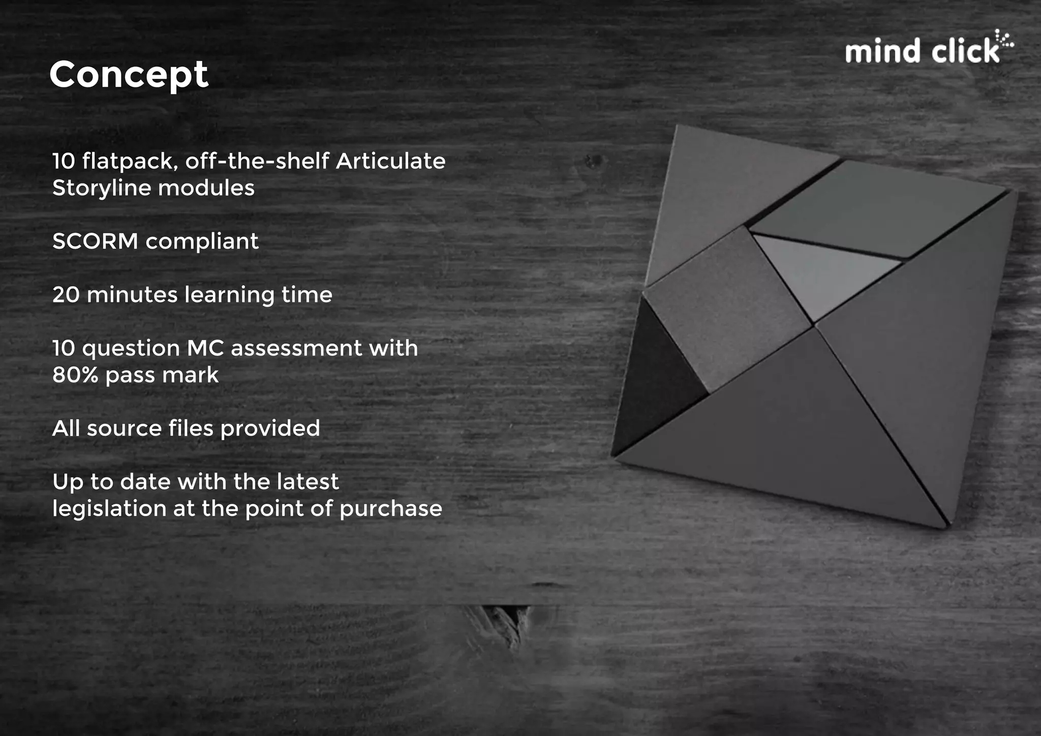 Articulate Storyline Compliance Flatpacks | PPT