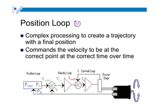 Introduction to Servo Motion | PDF