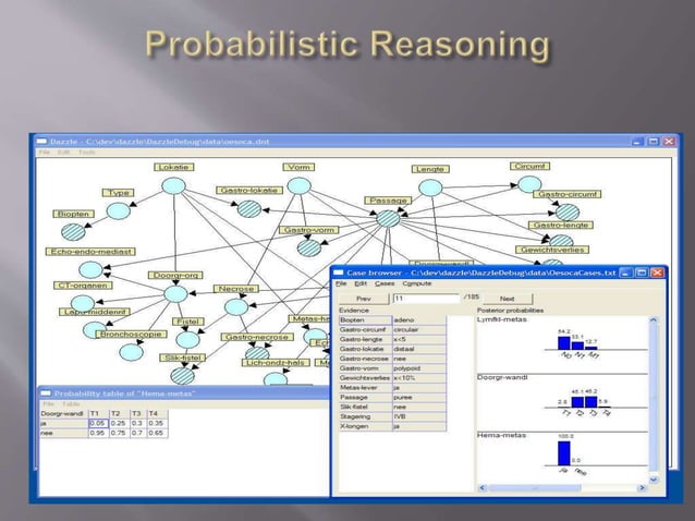 MCA Soft Computing ppt.pptx | Artificial Intelligence | Technology & Computing