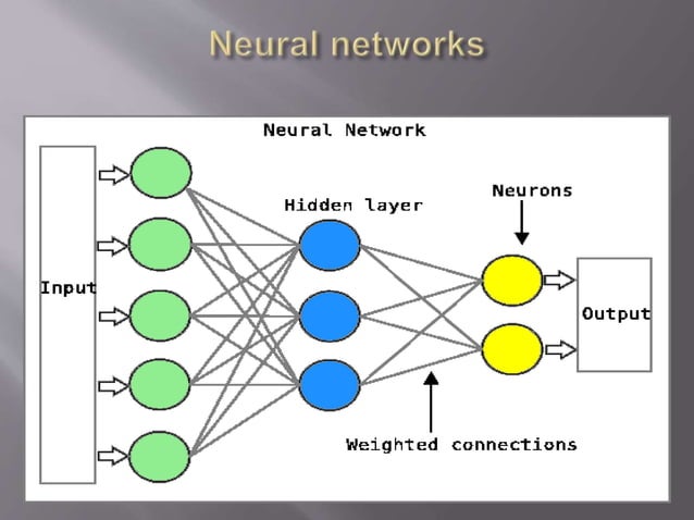 MCA Soft Computing ppt.pptx | Artificial Intelligence | Technology & Computing