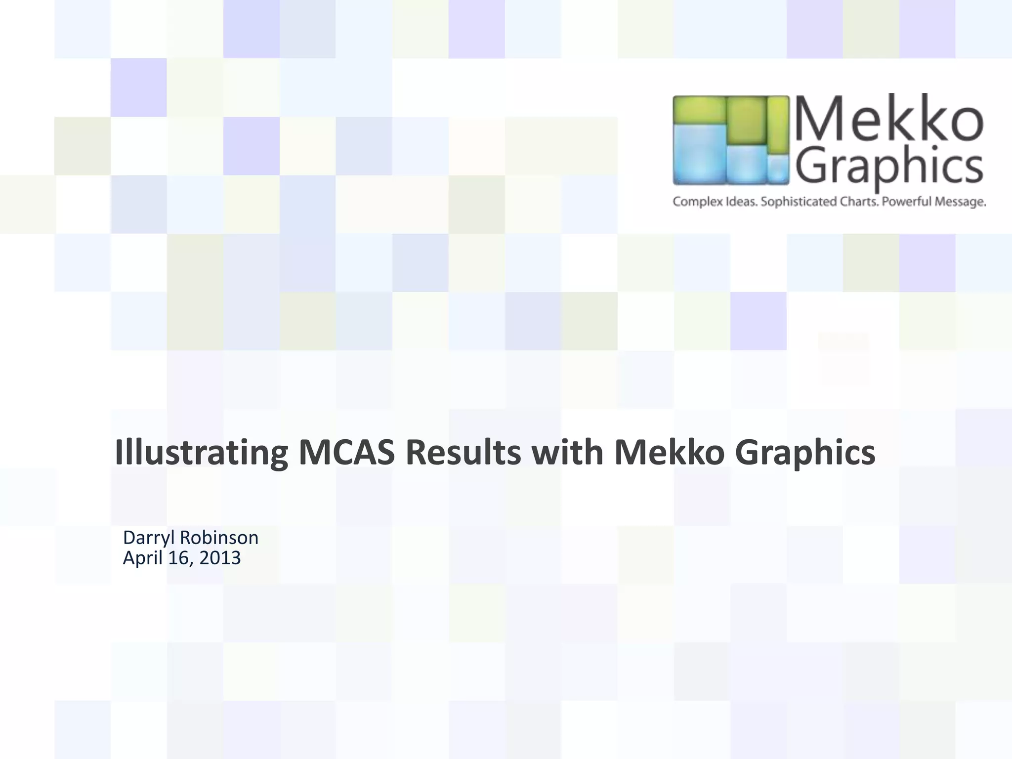 MCAS results in Mekko Graphics charts | PPT