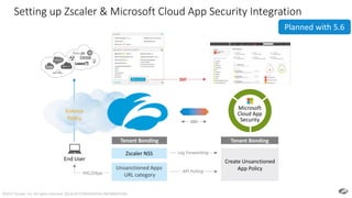 Maximize your cloud app control with Microsoft MCAS and Zscaler | PPTX | Cloud Computing | Internet