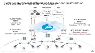 Maximize your cloud app control with Microsoft MCAS and Zscaler | PPTX