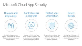 Maximize your cloud app control with Microsoft MCAS and Zscaler | PPTX