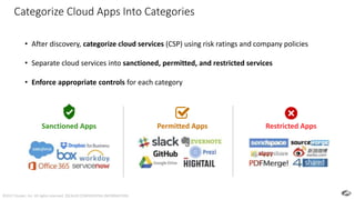 Maximize your cloud app control with Microsoft MCAS and Zscaler | PPTX