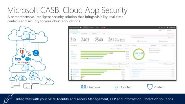 Maximize your cloud app control with Microsoft MCAS and Zscaler
