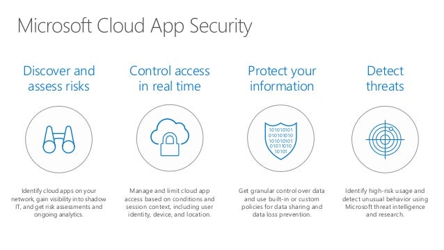 Maximize your cloud app control with Microsoft MCAS and Zscaler