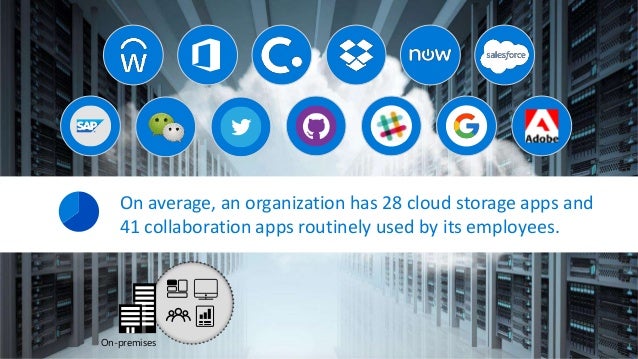 Maximize your cloud app control with Microsoft MCAS and Zscaler