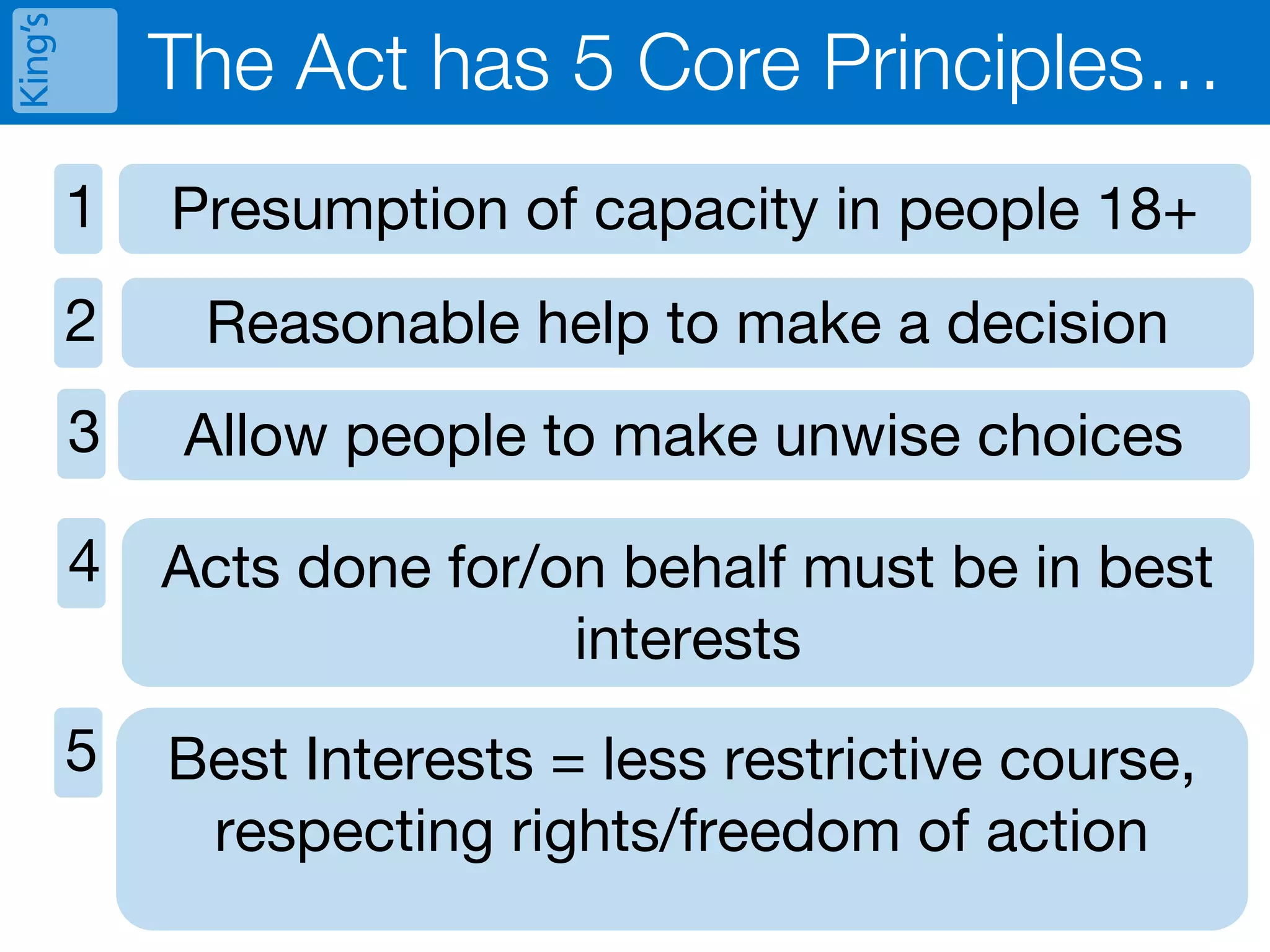Mental Capacity and Best Interests Assessments | PDF