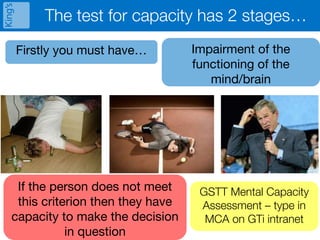 Mental Capacity and Best Interests Assessments | PDF | Mental Health ...