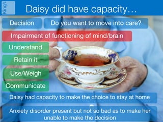 Mental Capacity and Best Interests Assessments | PDF