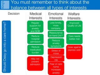 Mental Capacity and Best Interests Assessments | PDF