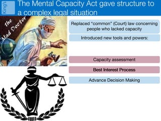 Mental Capacity and Best Interests Assessments | PDF