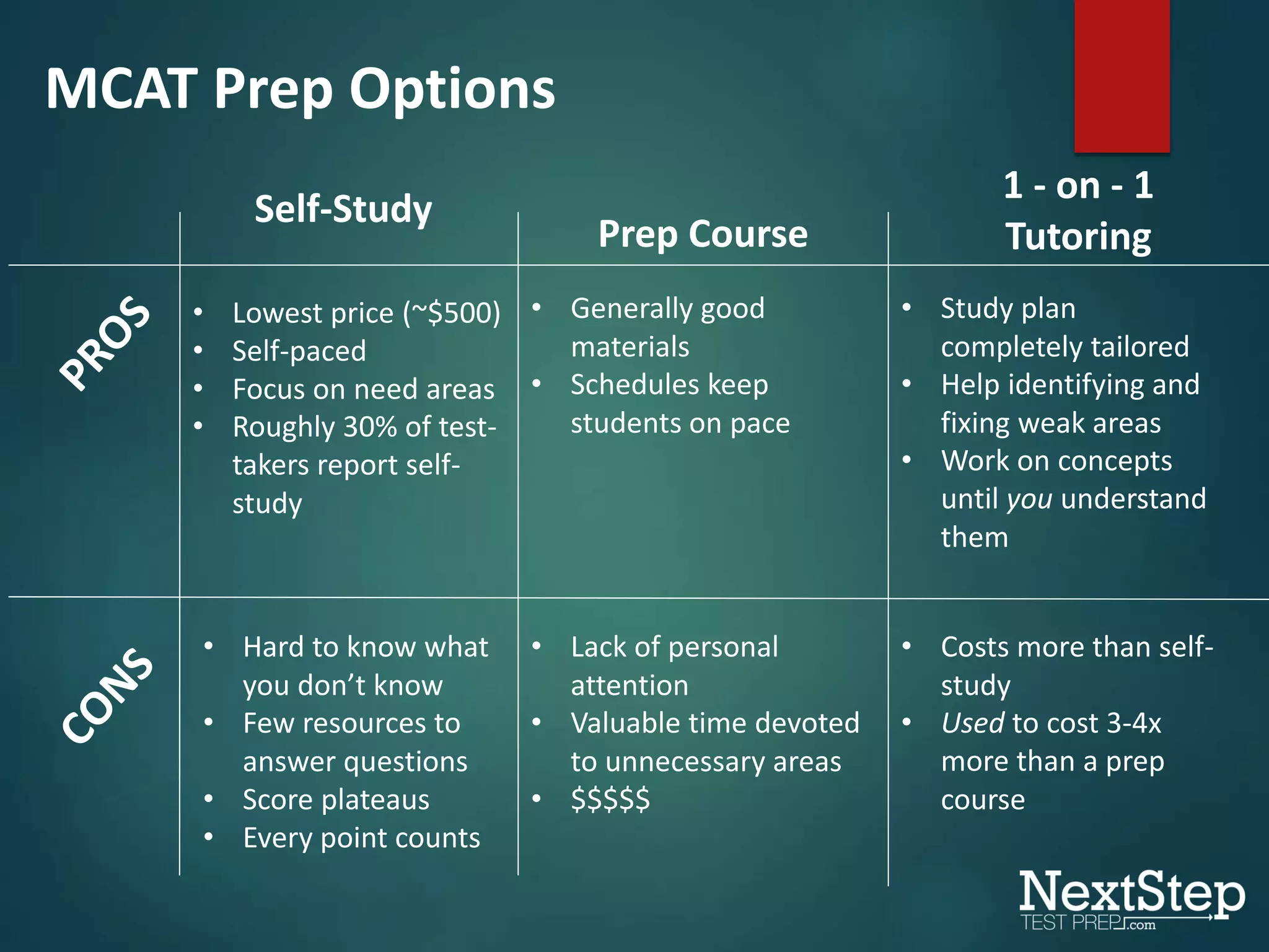 Mcat webinar accepted.com final