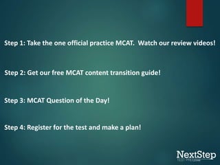 Mcat webinar accepted.com final | PPTX | Standardized Testing ...