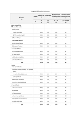 MCA Unit 2 Theory.docx- financial statement Analysis | PDF