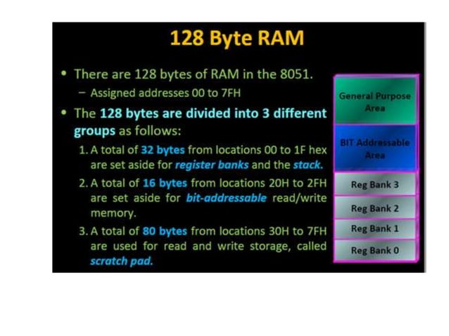 Microcontrollers and its applications unit 1 | PPTX | Computer ...