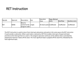 Microcontrollers and its applications unit 1 | PPTX