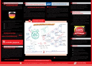 MCB-Menadžment Centar Beograd - Akademija controllinga | PDF