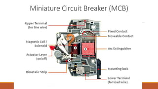 Mcb and-mccb(2) | PDF