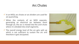 Mcb and-mccb(2) | PDF