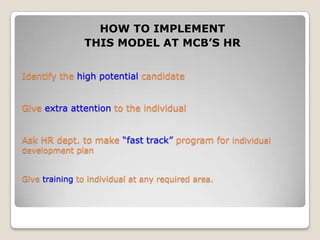 MCB BANK Barriers In Implementing Succession Planning | PPTX