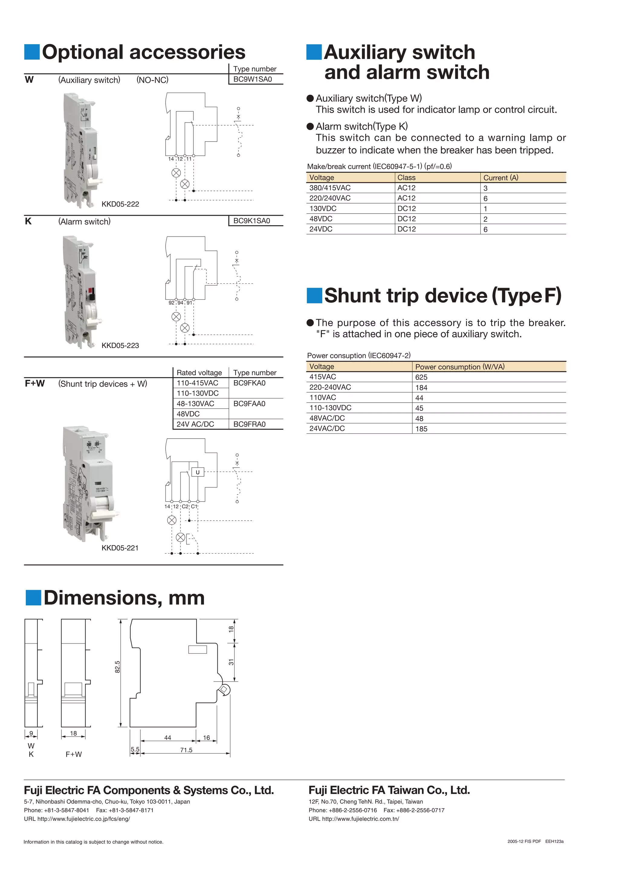 Catalogue MCB Fuji- Miniature Circuit Breaker Fuji - Beeteco.com