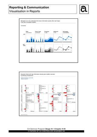 5-6 June 2013, HOW TO CREATE MANAGEMENT REPORT | PDF