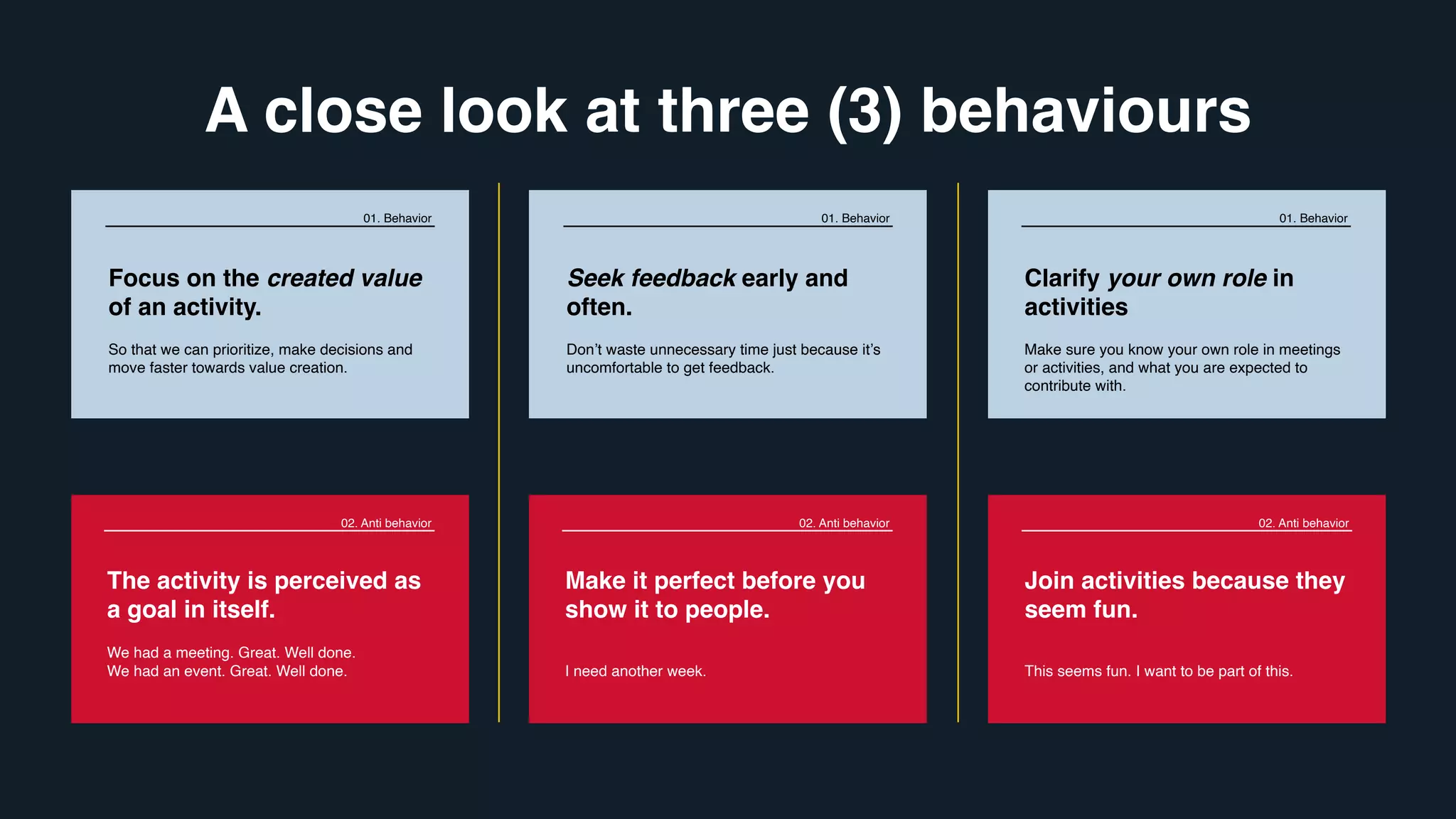 The role of Psychological Safety & Mission Critical Behaviours for ...