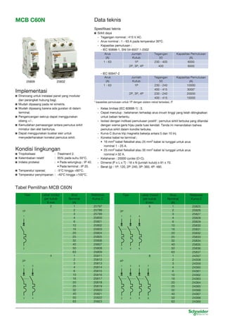 MCB c60 | PDF