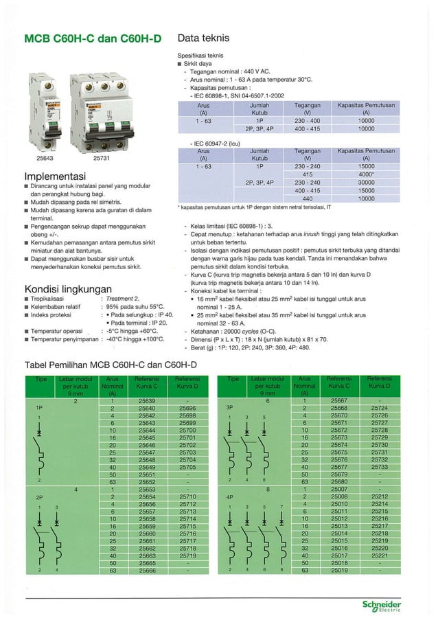 MCB c60 | PDF