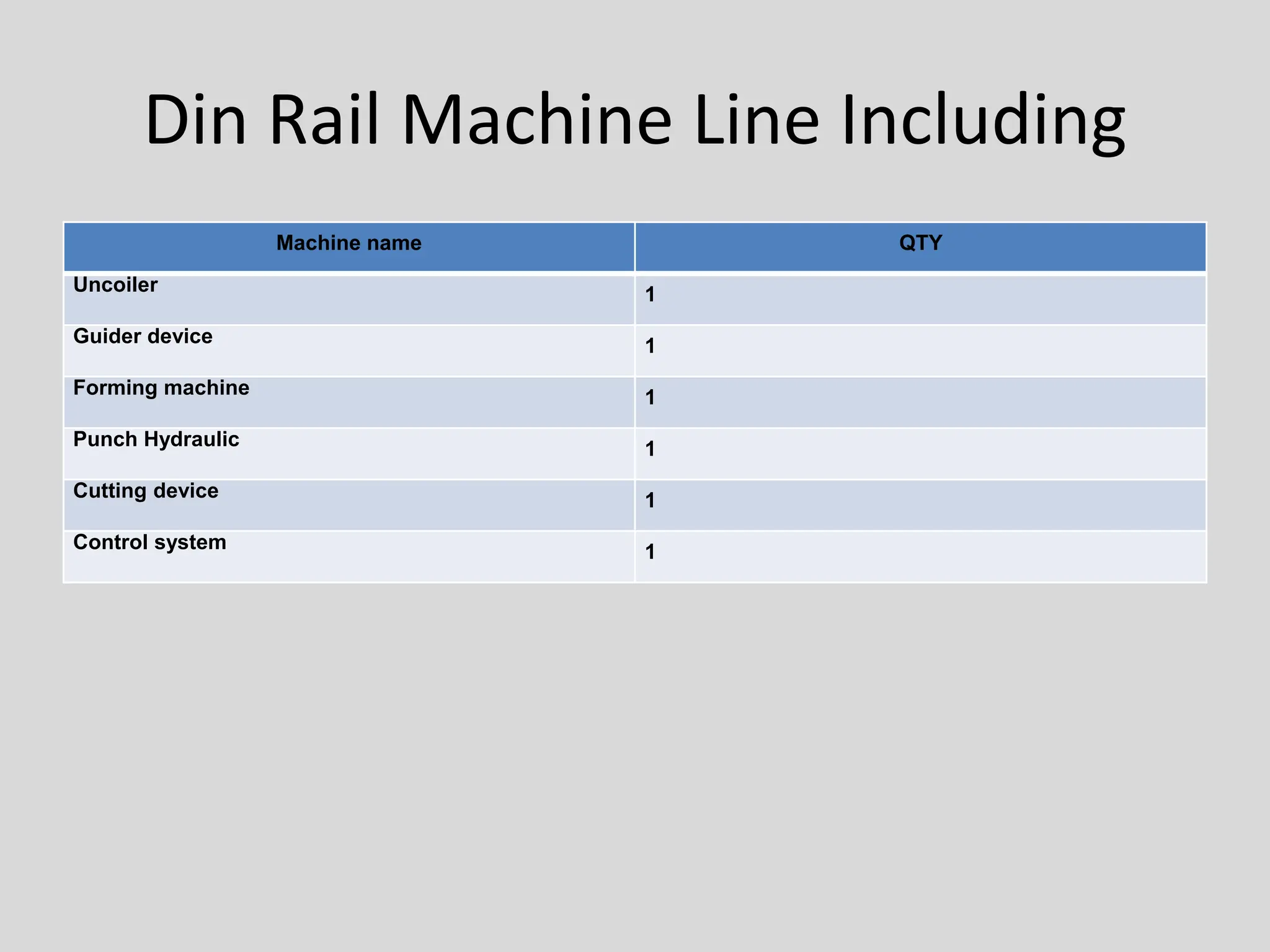 MCB Channel DIN Rail Top Hat Roll Forming.pptx
