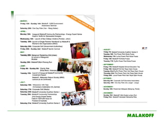 MCB Corporate Background | PPT