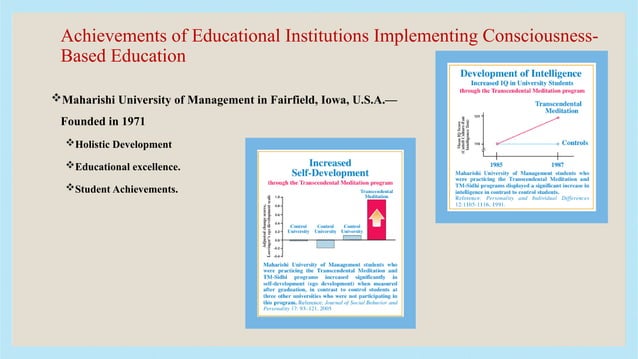 MCBE.pptx maharishi effect.............. | PPT
