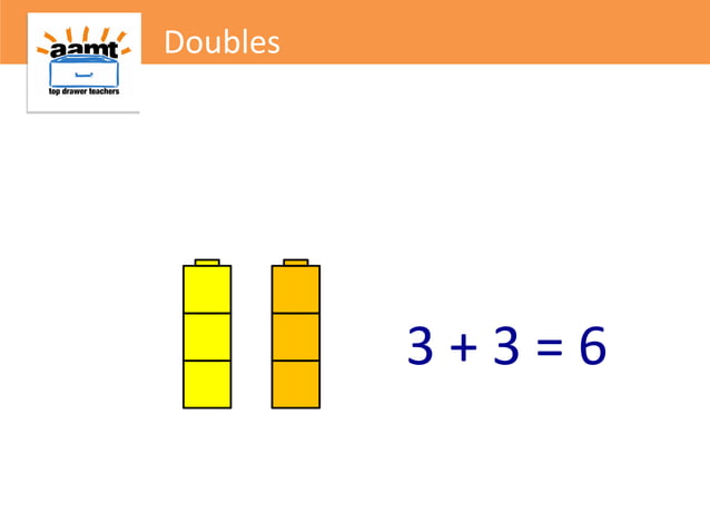 Top Drawer Teachers: Doubles | PPT | Australia and Oceania Travel ...