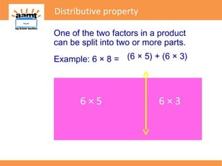 Top Drawer Teachers: The Distributive Property of Multiplication | PPT