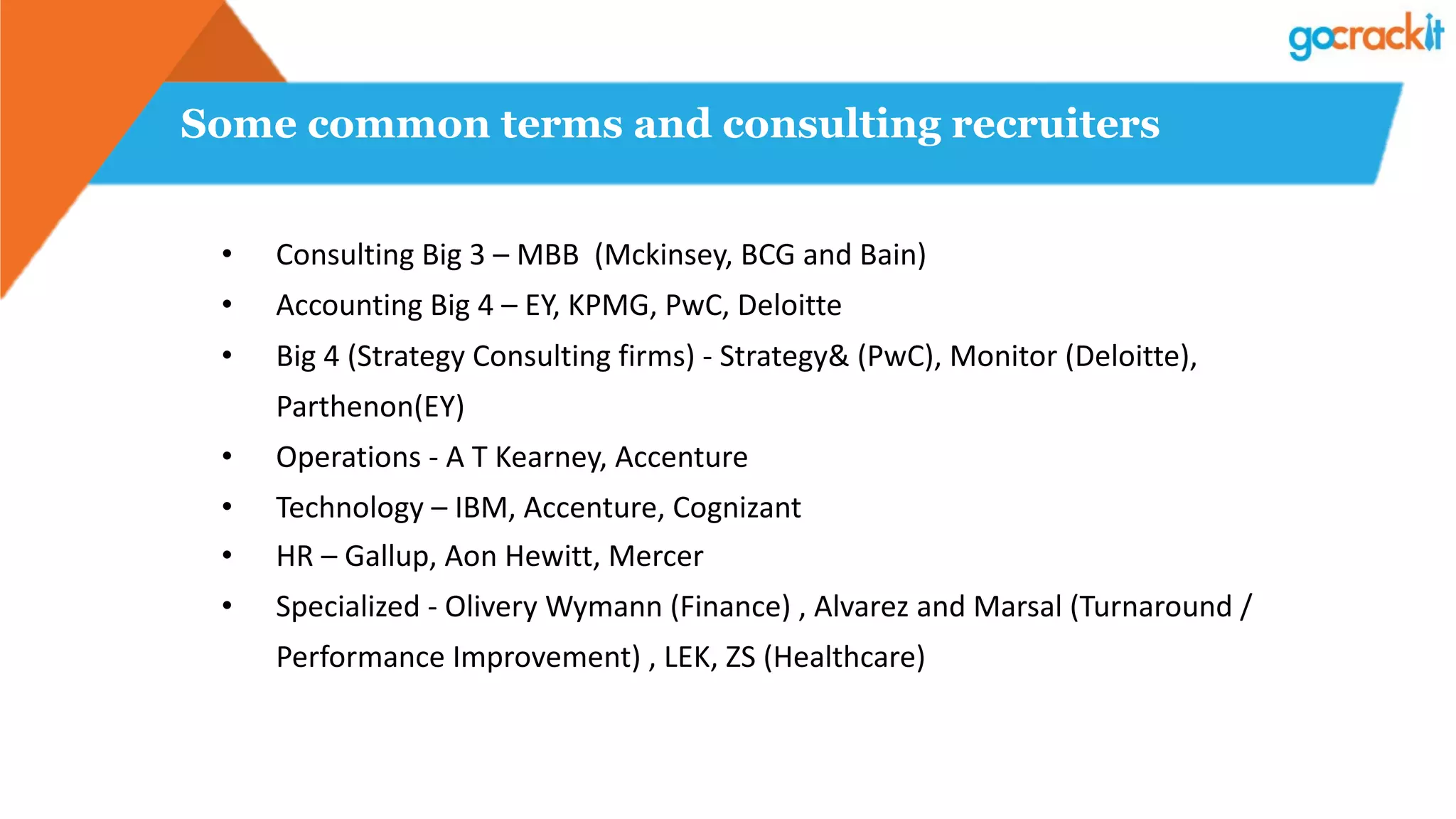Management Consulting | PPT