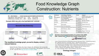 Towards More Computable Knowledge | PPT