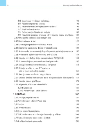 MCB Knjiga: "Napredni grafikoni u Excel-u" (PDF) | PDF