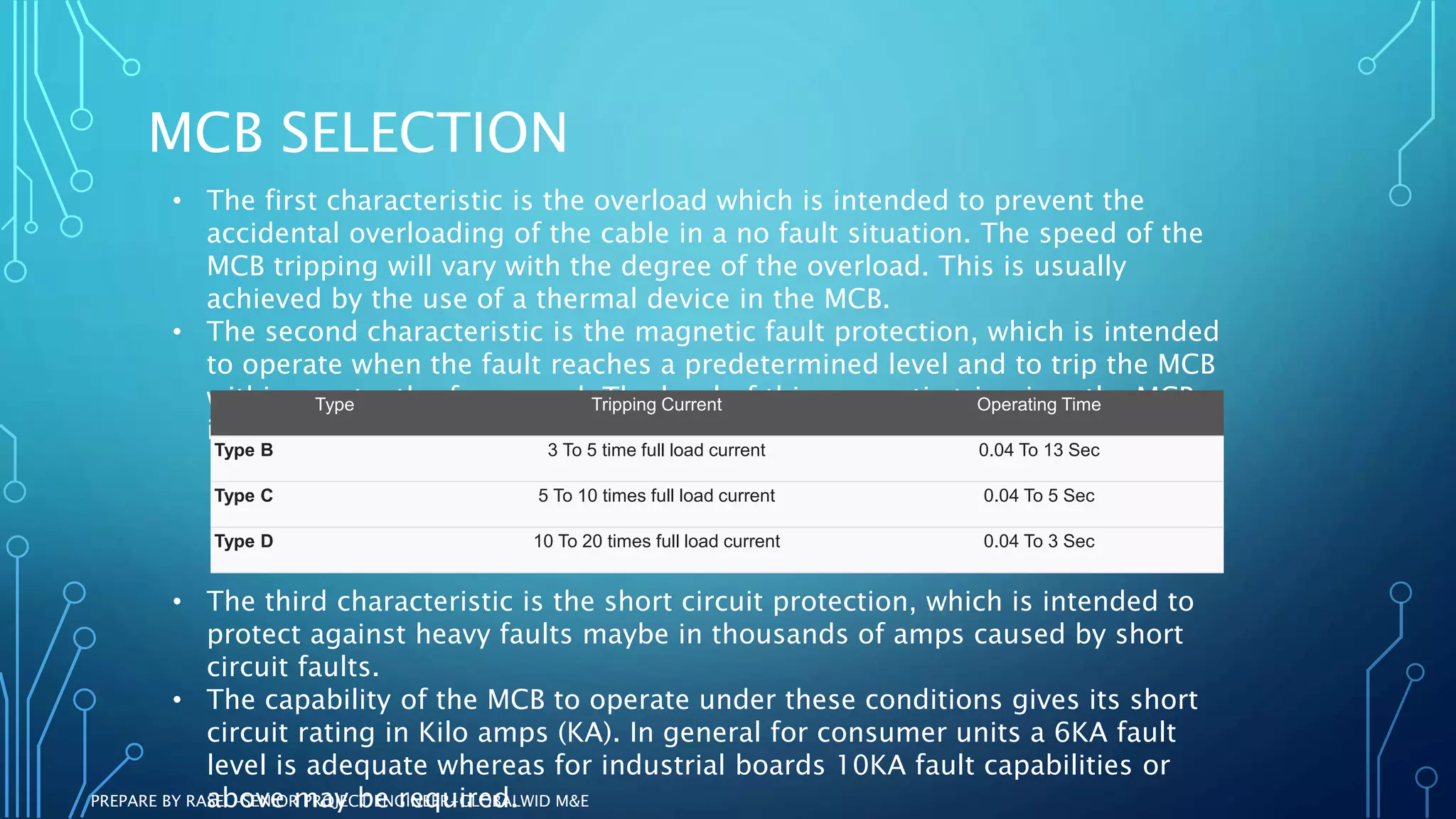 MCB, MCCB, RCCB, ELCB, VCB & ACB.pptx