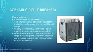 MCB, MCCB, RCCB, ELCB, VCB & ACB.pptx