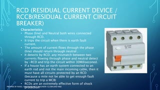 MCB, MCCB, RCCB, ELCB, VCB & ACB.pptx