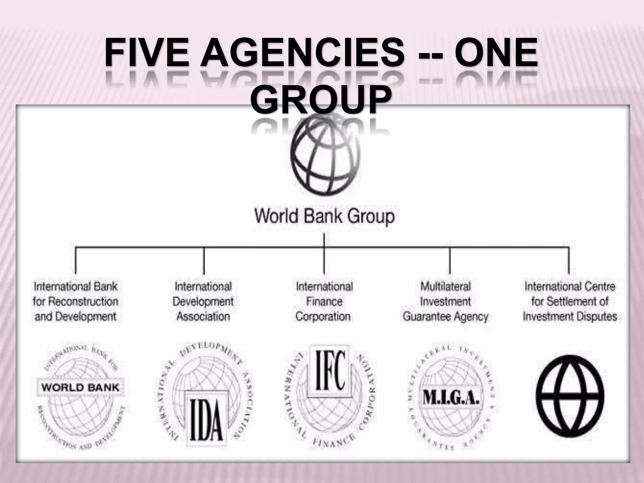 International Financial Institutions | PPTX