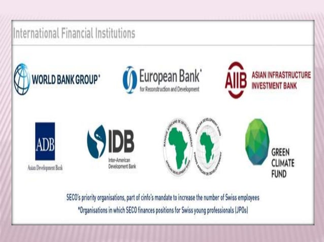 International Financial Institutions | PPT