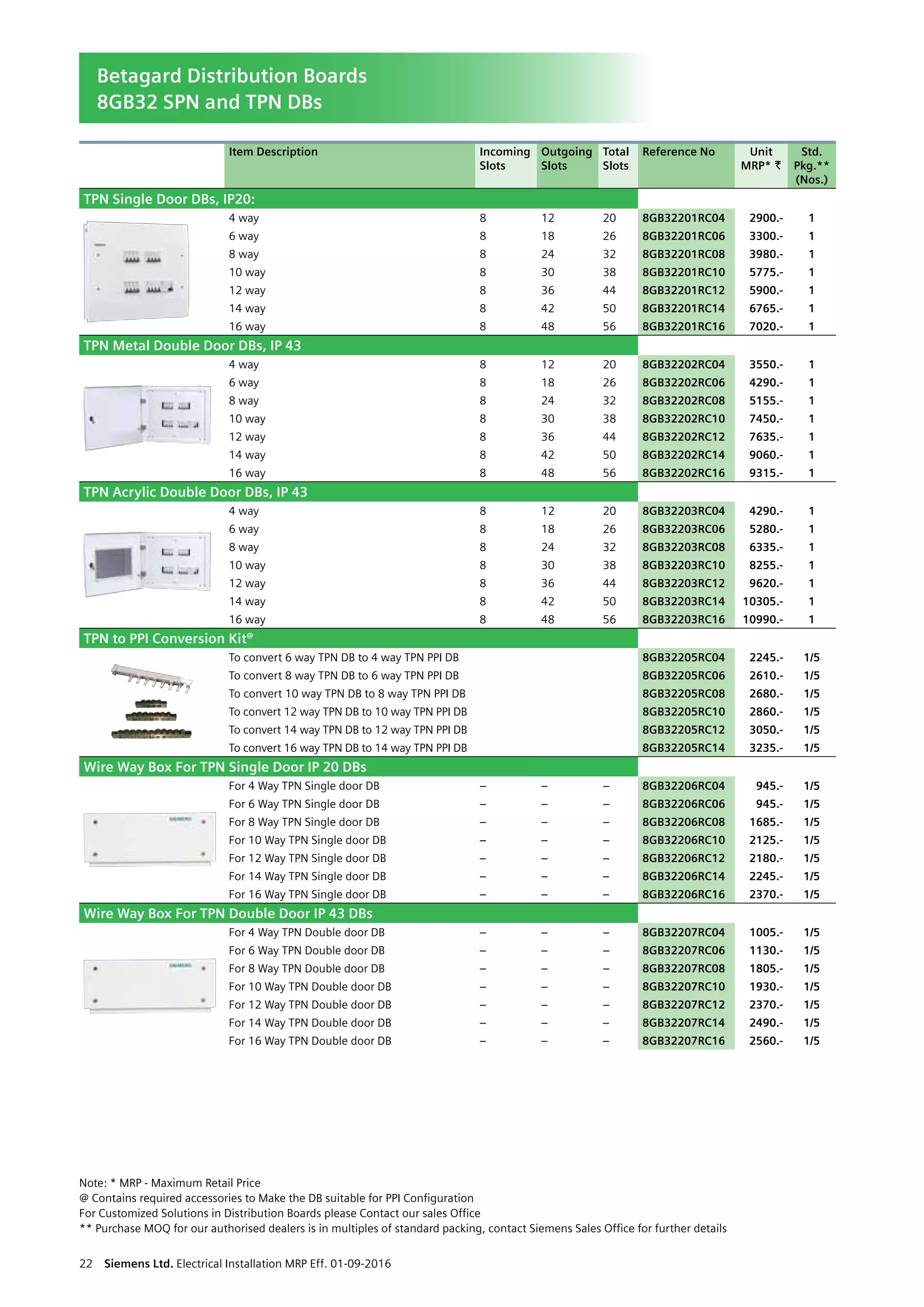 Mcb price list_electrical_installations_a_to_z_w.e.f_1st_sep_2016 | PDF