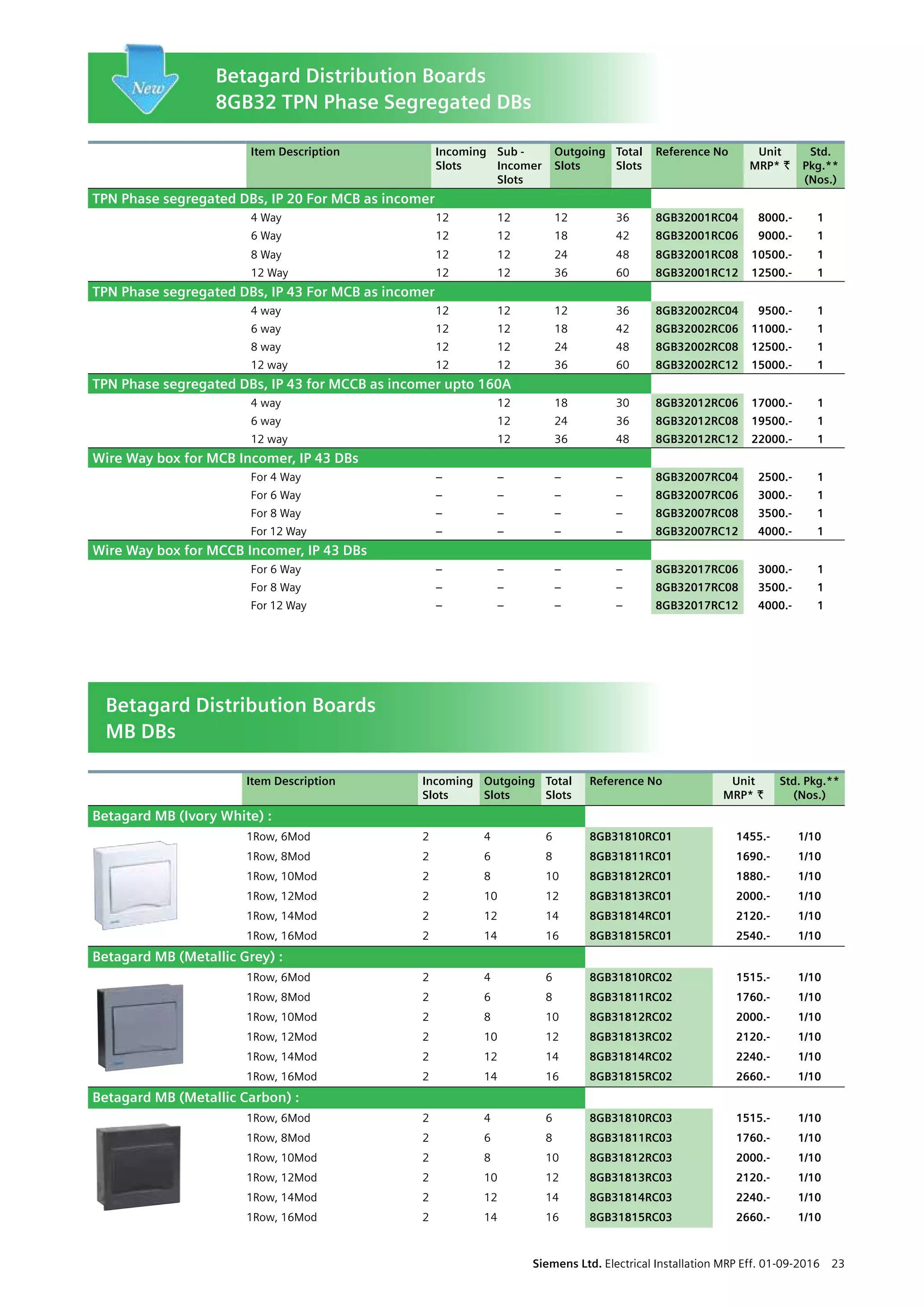 Mcb price list_electrical_installations_a_to_z_w.e.f_1st_sep_2016 | PDF